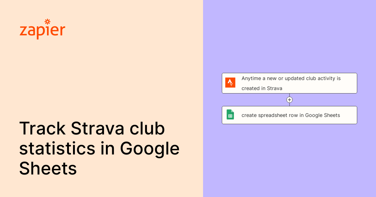 Anytime a new or updated club activity is created in Strava, create spreadsheet row in Google ...