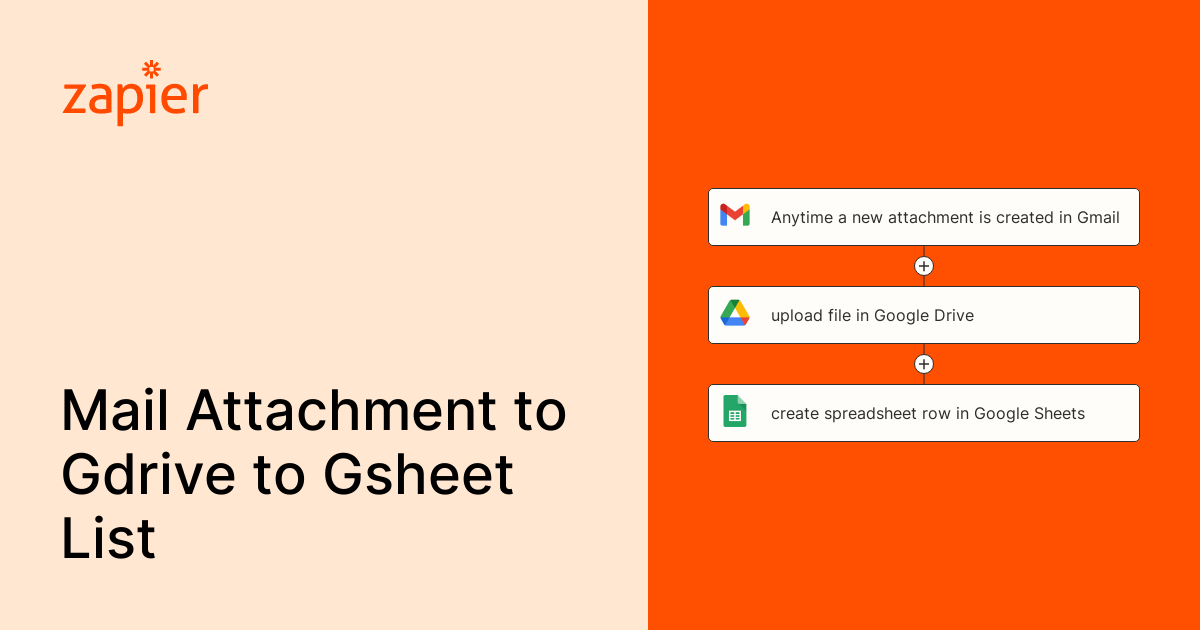 Anytime a new attachment is created in Gmail, upload file in Google Drive and create spreadsheet ...