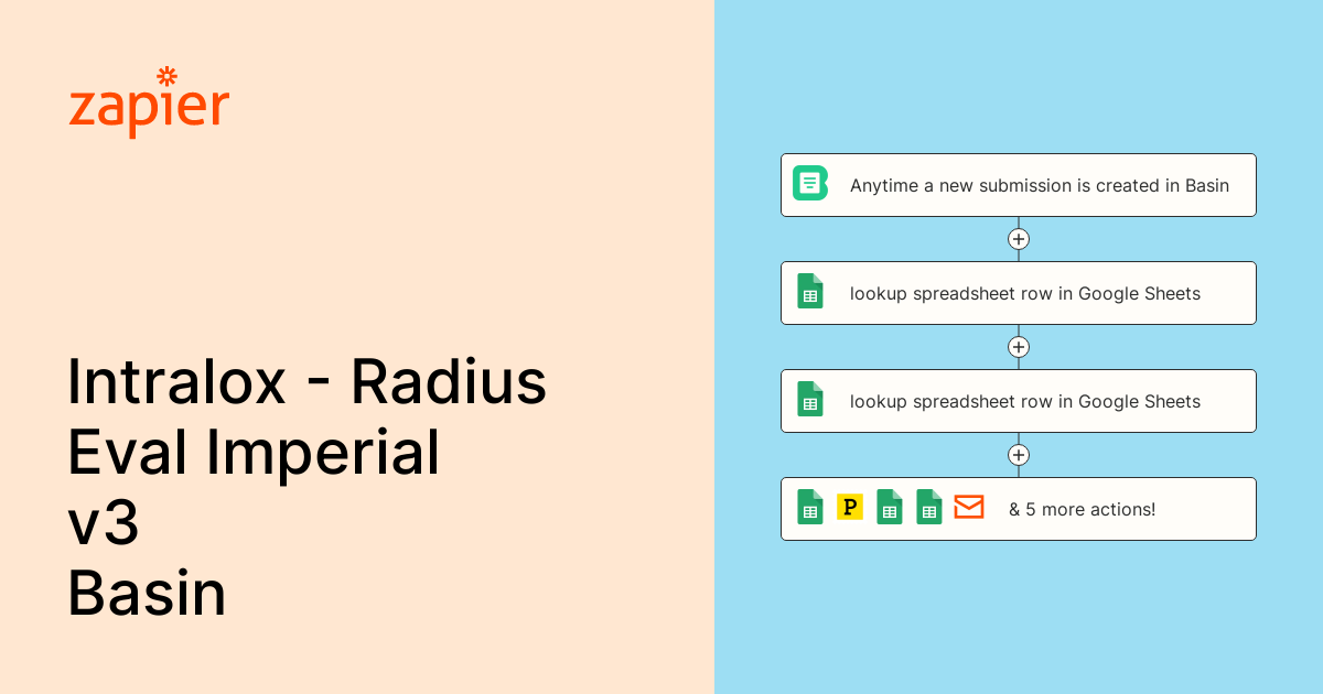 Anytime a new submission is created in Basin, lookup spreadsheet row in Google Sheets, lookup ...