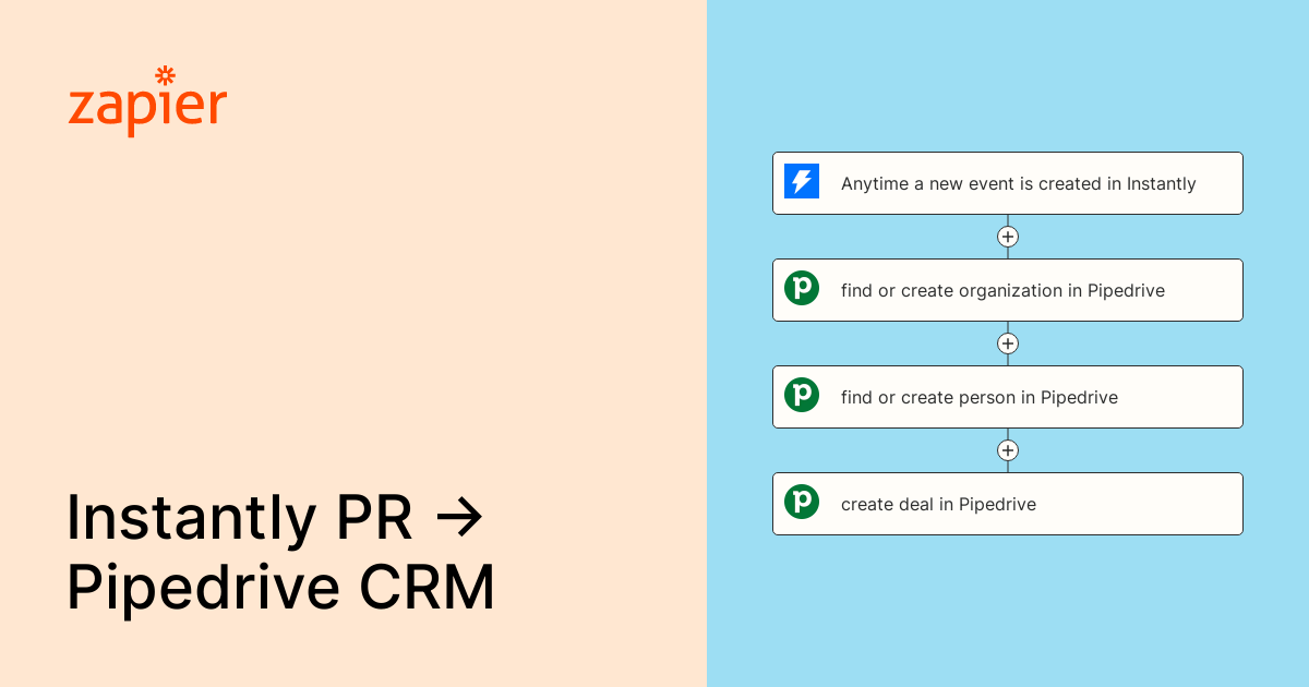 Anytime a new event is created in Instantly, find or create organization in Pipedrive, find or ...