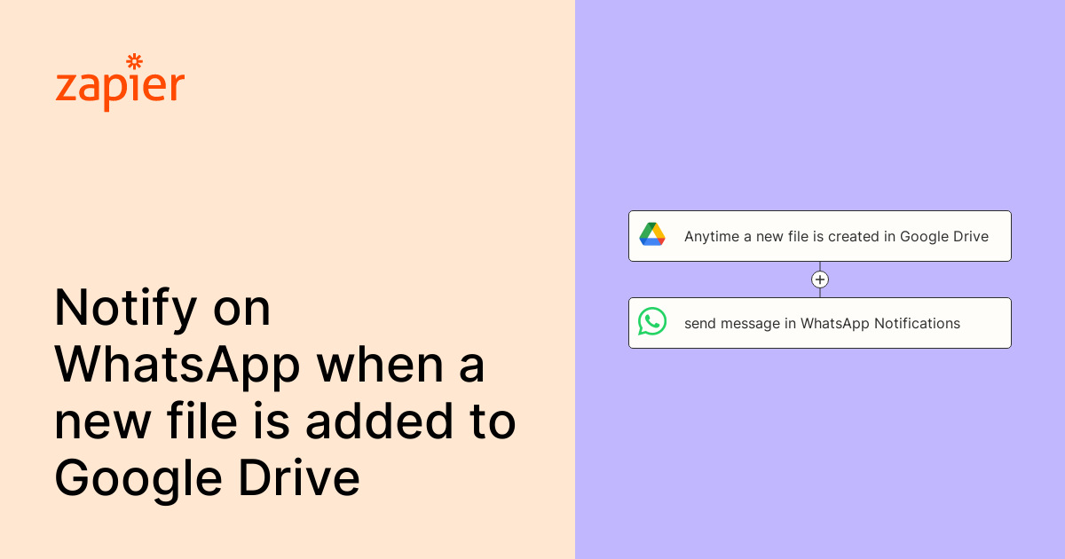Anytime a new file is created in Google Drive, send message in WhatsApp Notifications. | Zapier