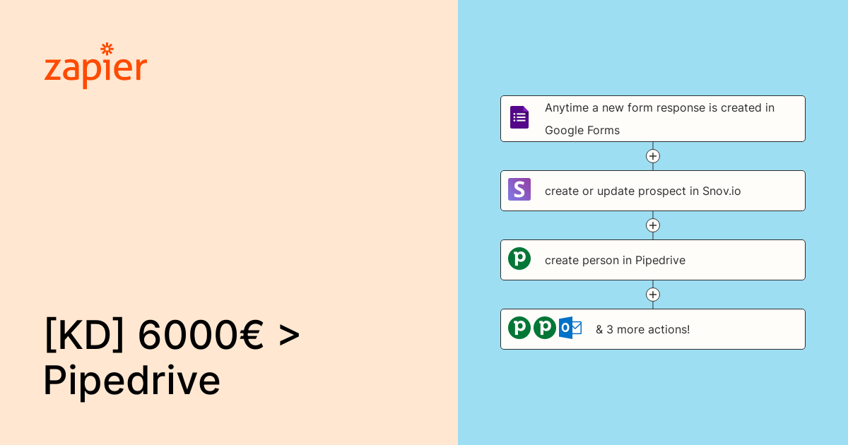 Anytime a new form response is created in Google Forms, create or update prospect in Snov.io ...