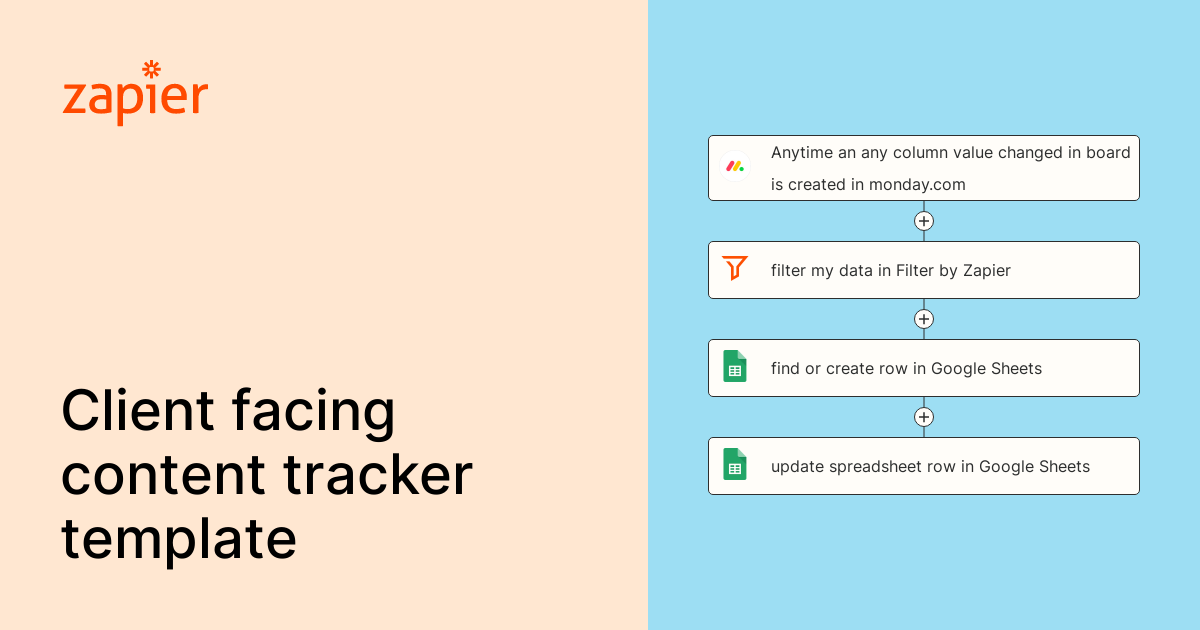 Create client facing Content. Any time a status column is changed on ...
