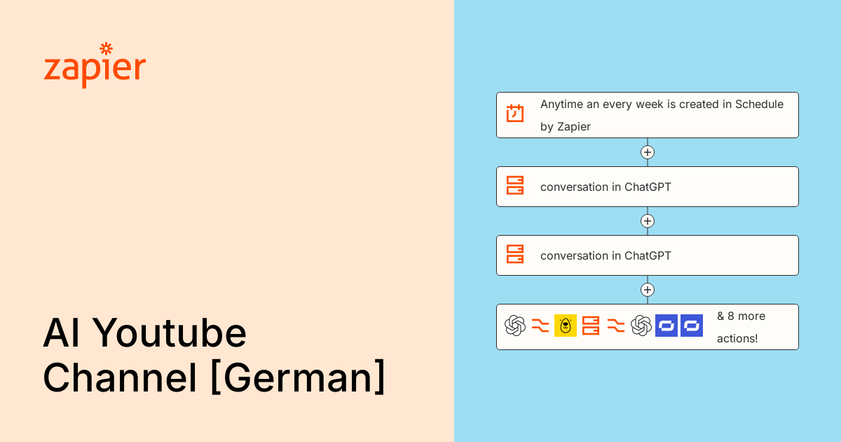 Anytime an every week is created in Schedule by Zapier, conversation in ChatGPT, conversation in ...