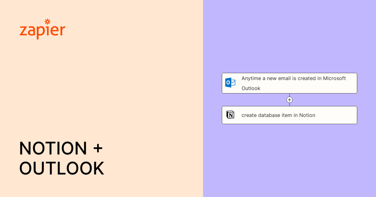 Anytime a new email is created in Microsoft Outlook, create database item in Notion. | Zapier