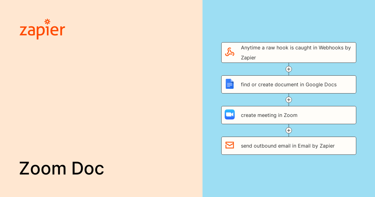 Anytime a raw hook is caught in Webhooks by Zapier, find or create document in Google Docs ...
