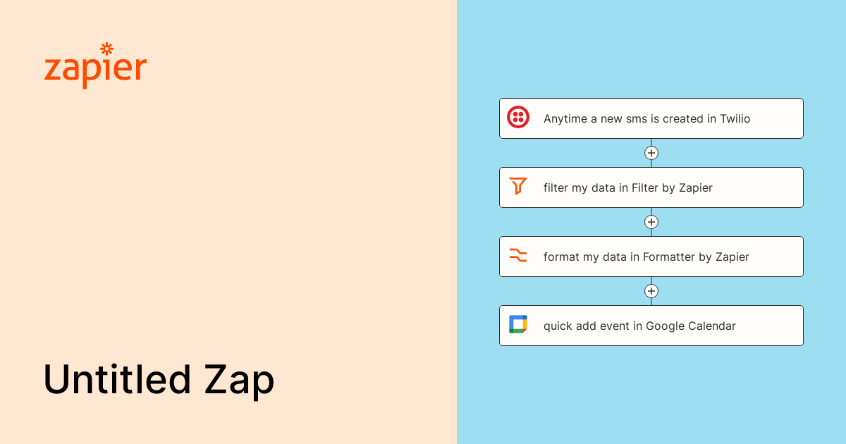 Anytime a new sms is created in Twilio, filter my data in Filter by Zapier, format my data in ...