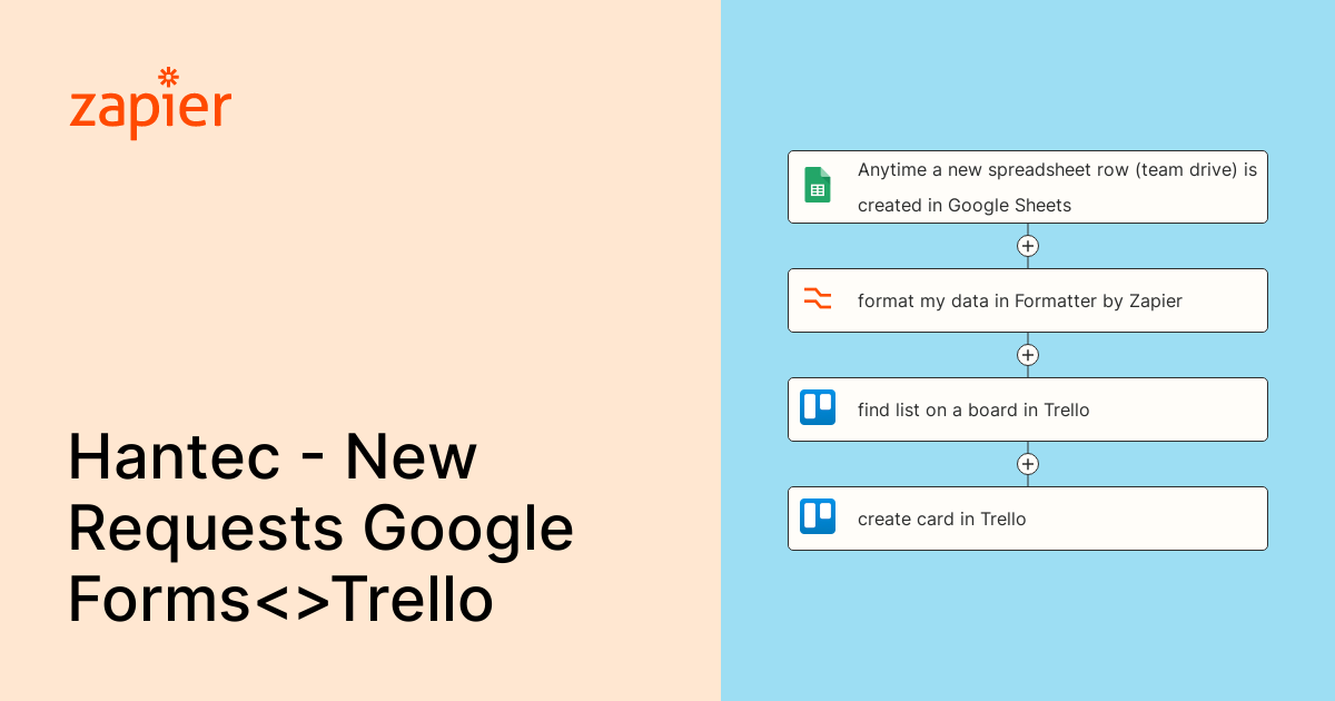 Anytime a new spreadsheet row (team drive) is created in Google Sheets, format my data in ...