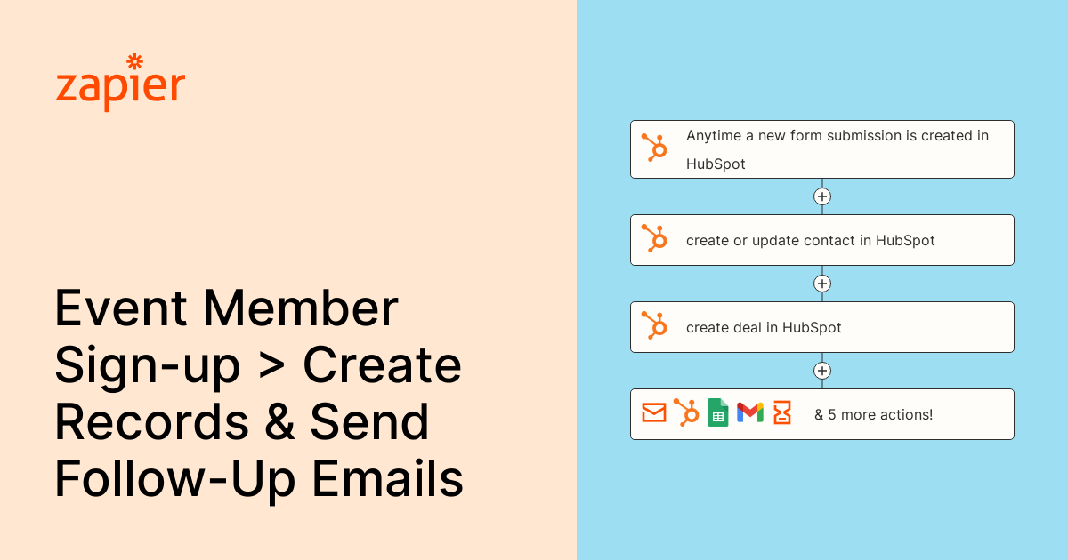 Anytime a new form submission is created in HubSpot, create or update contact in HubSpot, create ...