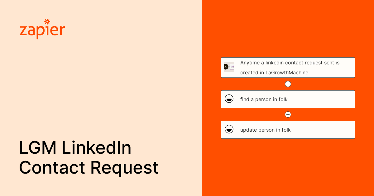 Anytime a LinkedIn Contact Request is sent by LaGrowthMachine, find a person in folk and update ...