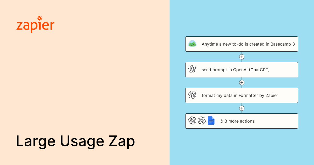 Anytime a new to-do is created in Basecamp 3, send prompt in OpenAI (ChatGPT), send prompt in ...