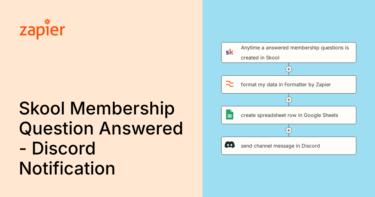 Anytime a answered membership questions is created in Skool, format my ...