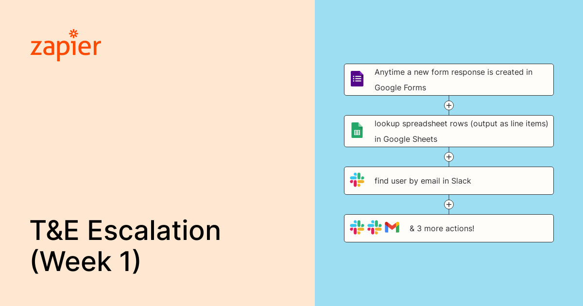 Anytime a new form response is created in Google Forms, lookup spreadsheet rows (output as line ...