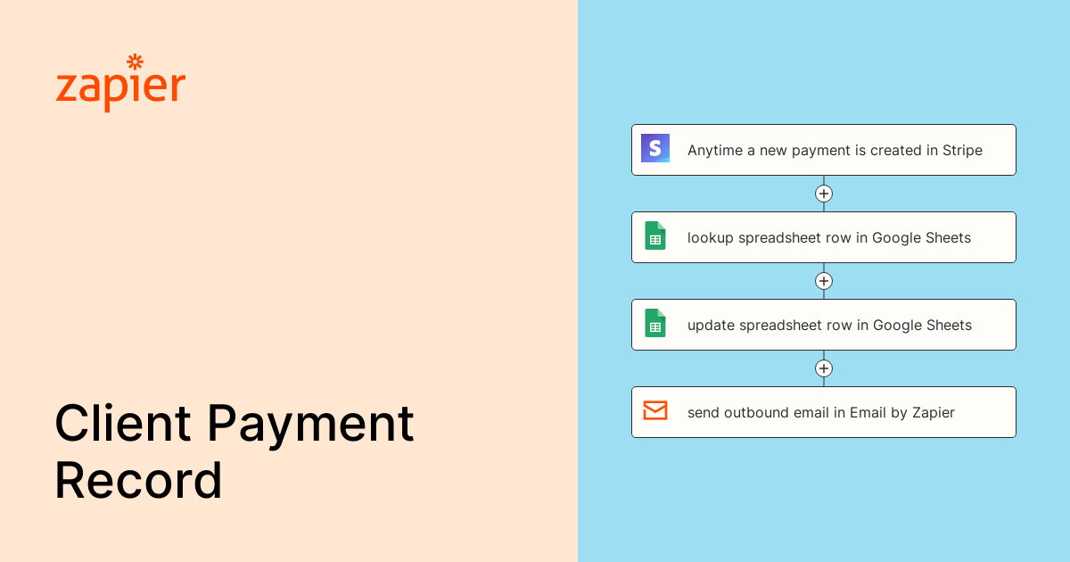 Anytime a new payment is created in Stripe, lookup spreadsheet row in Google Sheets, update ...