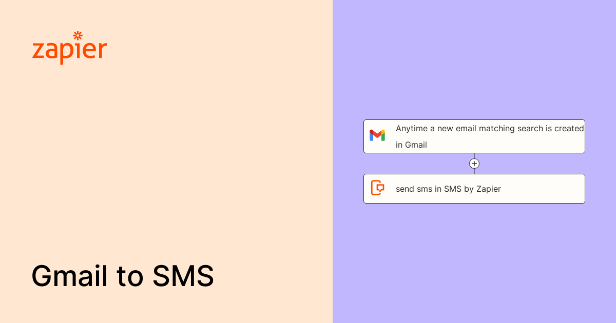 Anytime a new email matching search is created in Gmail, send sms in SMS by Zapier. | Zapier