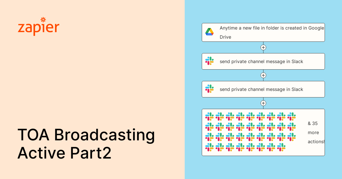 Anytime a new file in folder is created in Google Drive, send private channel message in Slack ...