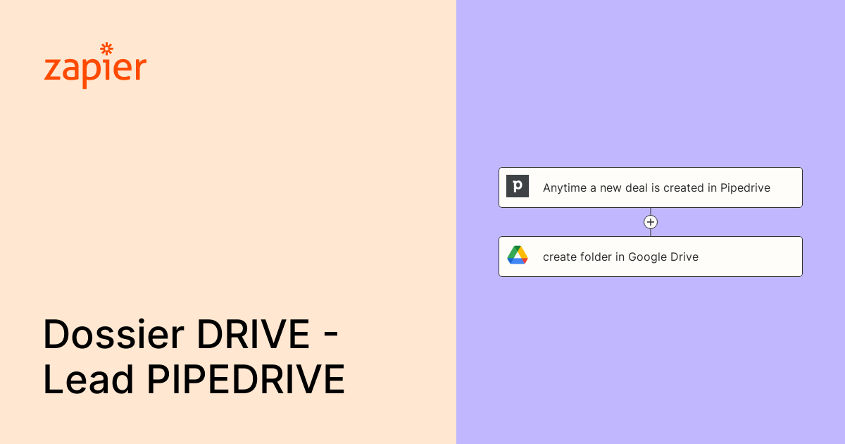 Anytime a new deal is created in Pipedrive, create folder in Google Drive. | Zapier