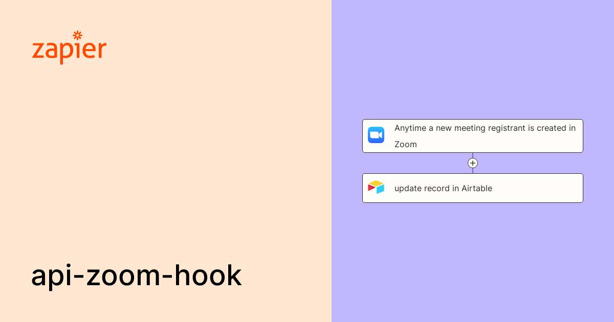 Anytime a new meeting registrant is created in Zoom, update record in ...