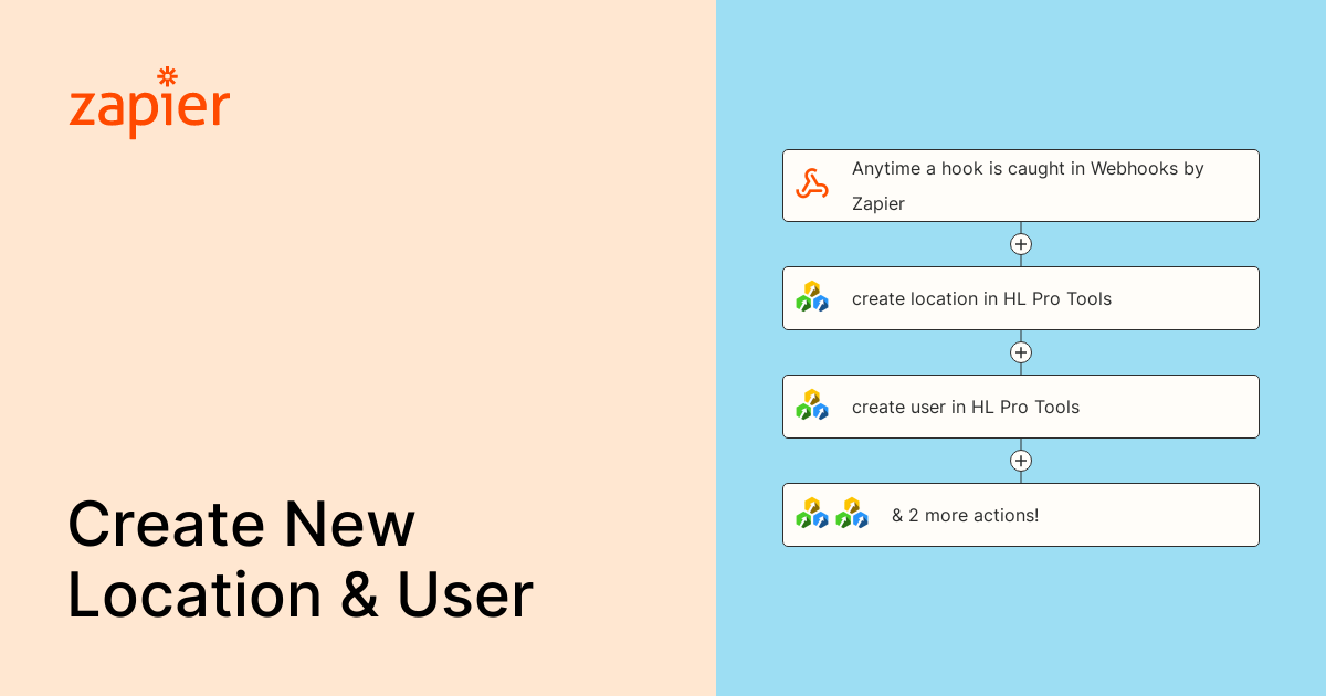 Anytime a hook is caught in Webhooks by Zapier, create a location in your account and create a ...