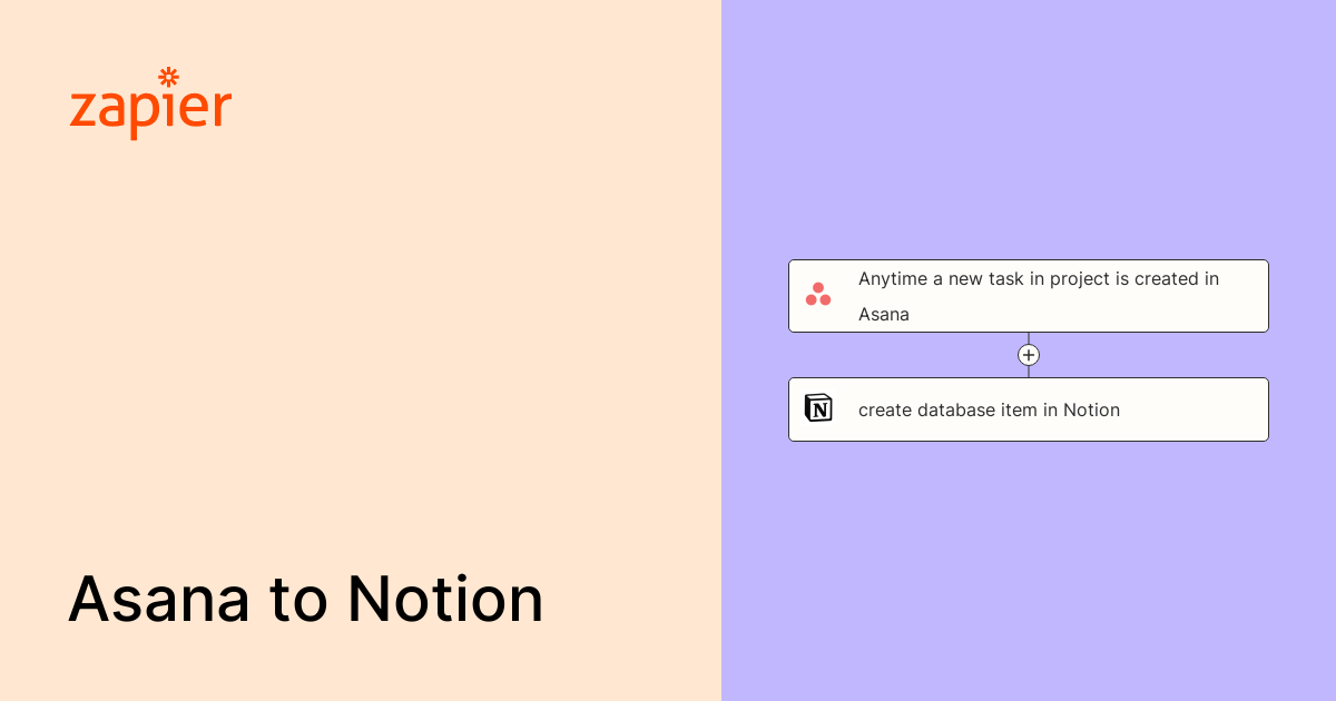 Anytime A New Task In Project Is Created In Asana Create Database Item In Notion Zapier