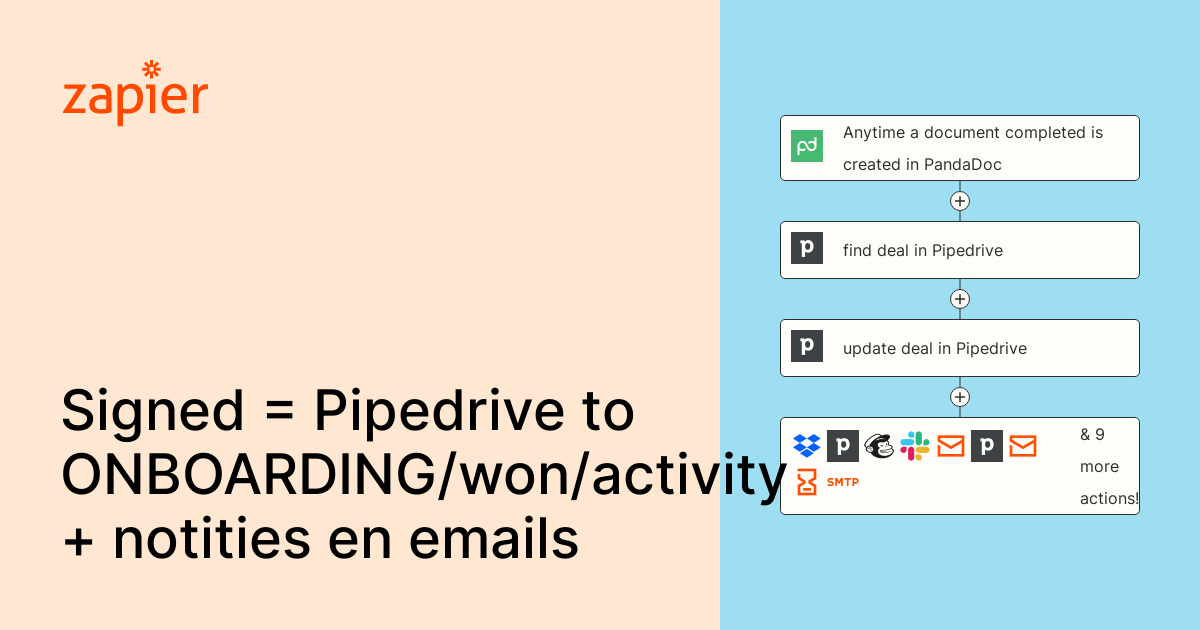 Anytime a document completed is created in PandaDoc, find deal in Pipedrive, update deal in ...