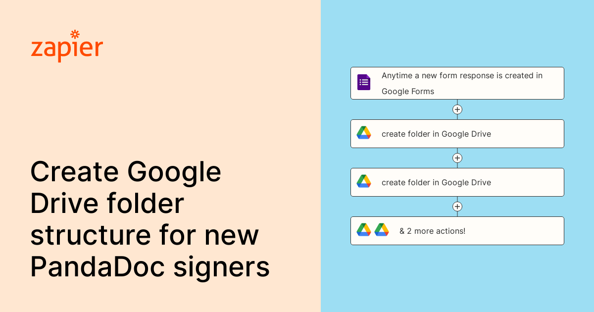 Anytime a new form response is created in Google Forms, create folder in Google Drive, create ...