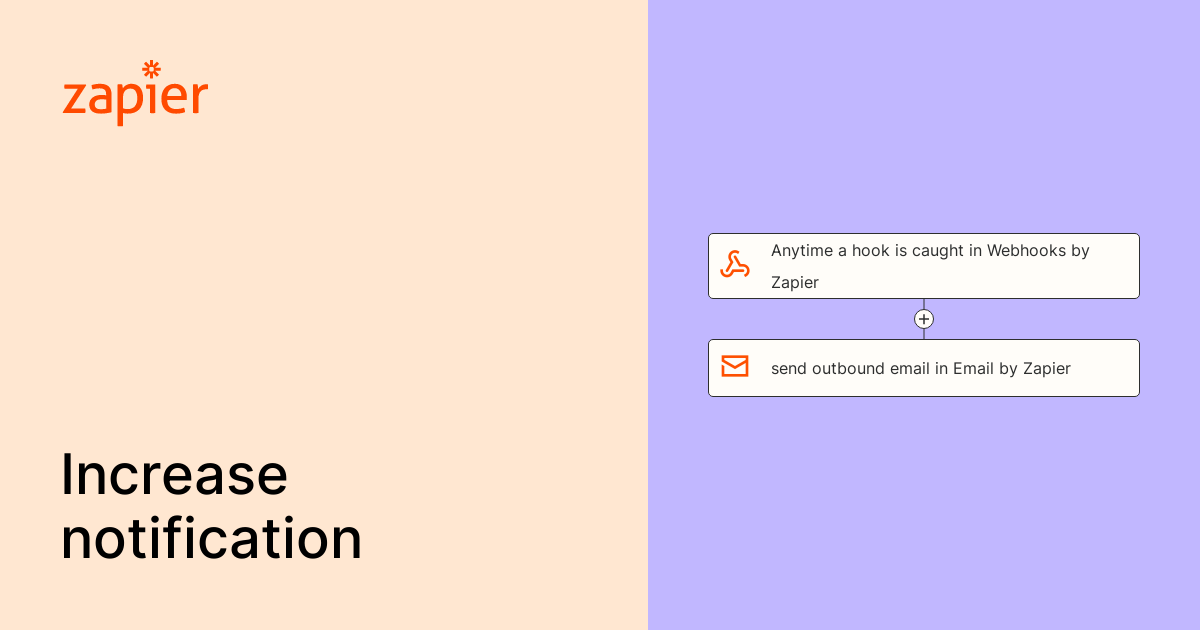 Anytime a hook is caught in Webhooks by Zapier, send outbound email in Email by Zapier. | Zapier