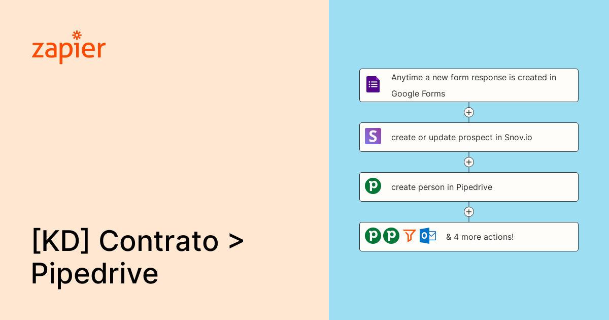 Anytime a new form response is created in Google Forms, create or update prospect in Snov.io ...