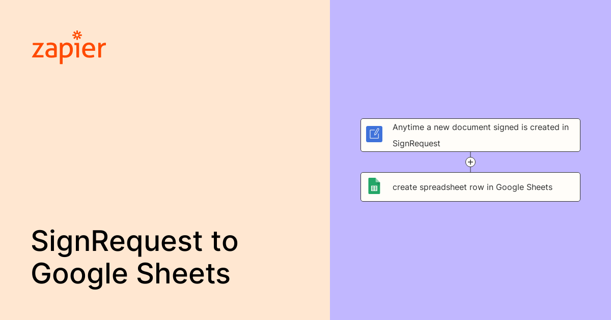 Anytime a new document signed is created in SignRequest, create spreadsheet row in Google Sheets ...