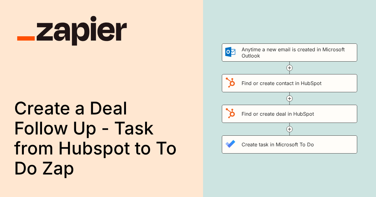Anytime a new email is created in Microsoft Outlook, find or create ...