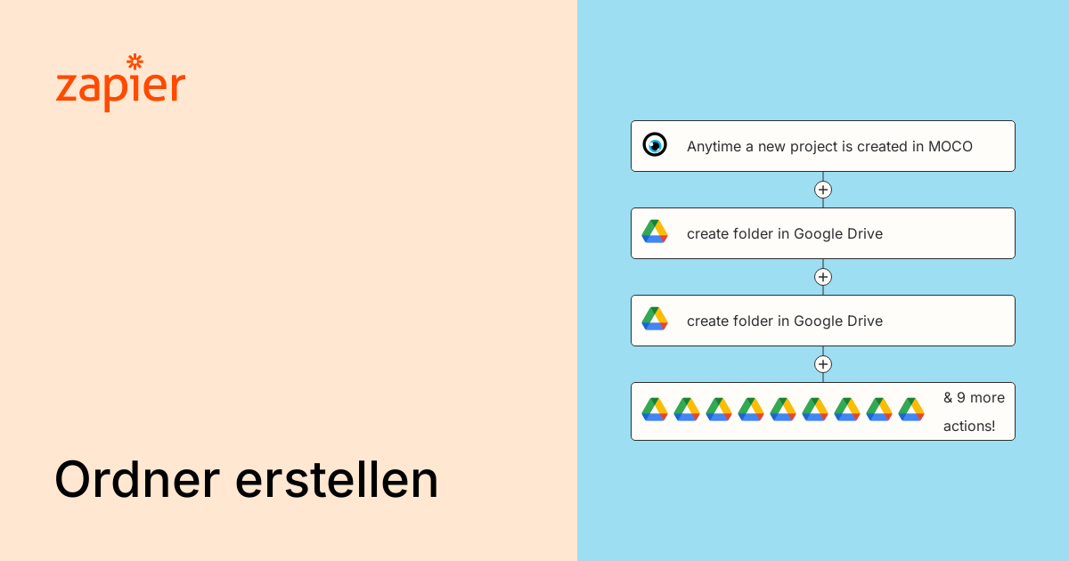 Anytime a new project is created in MOCO, create folder in Google Drive, create folder in Google ...