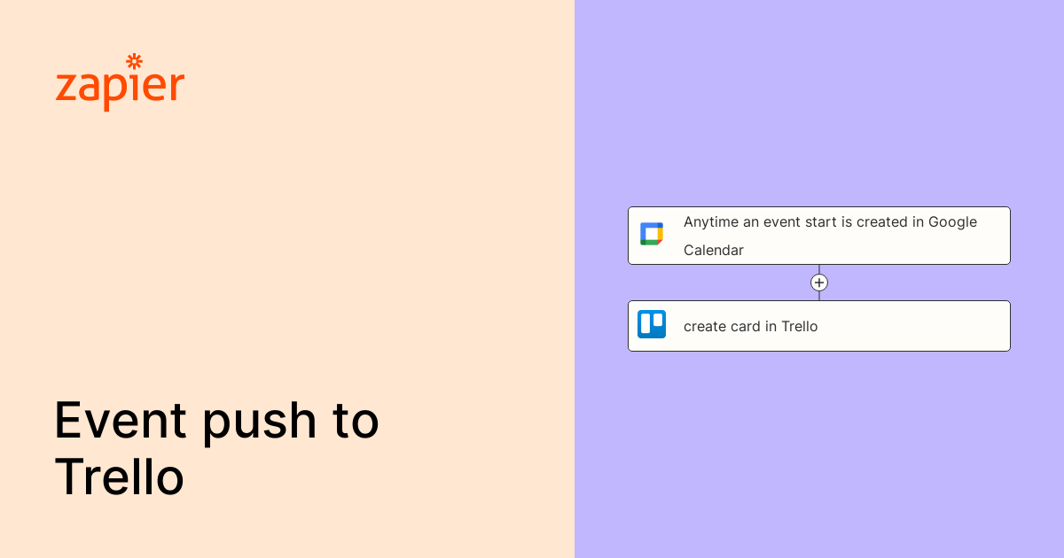Anytime an event start is created in Google Calendar, create card in Trello. | Zapier