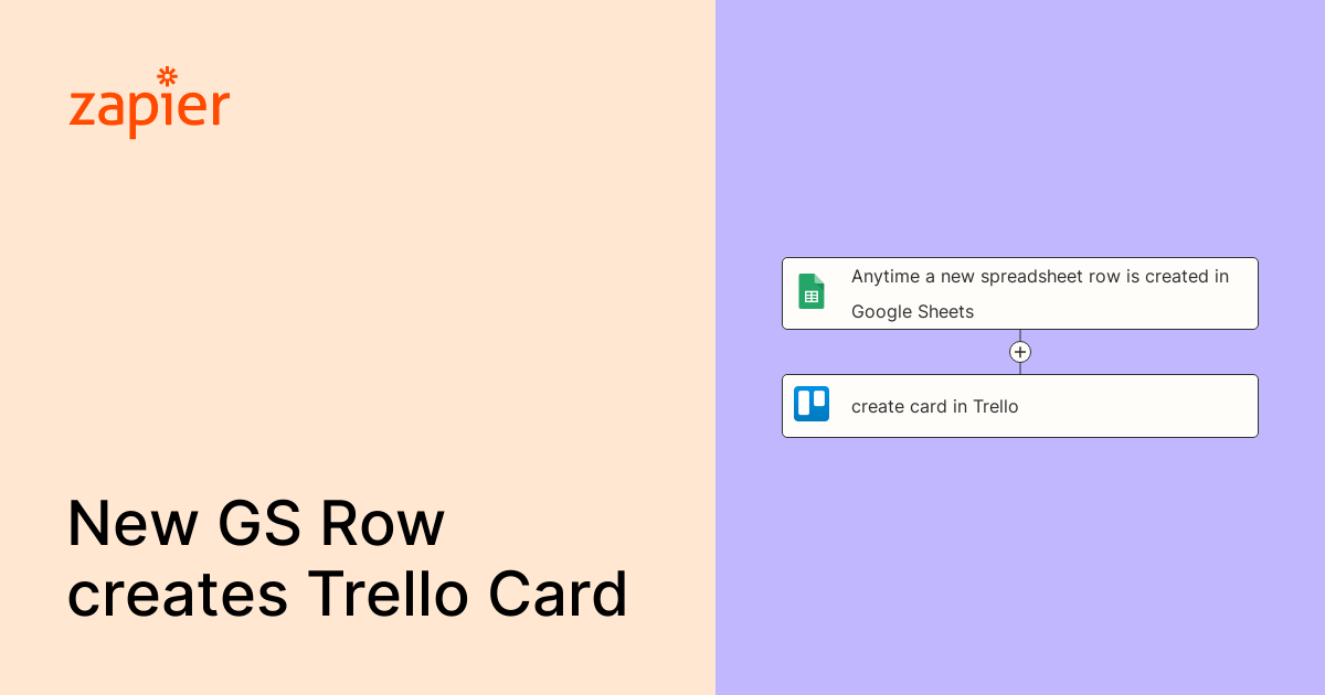 Anytime a new spreadsheet row is created in Google Sheets, create card in Trello. | Zapier