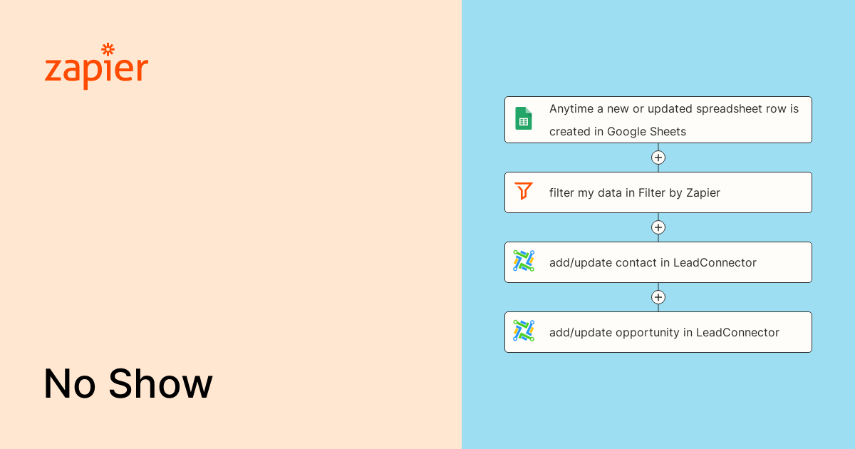 Anytime a new or updated spreadsheet row is created in Google Sheets, filter my data in Filter ...