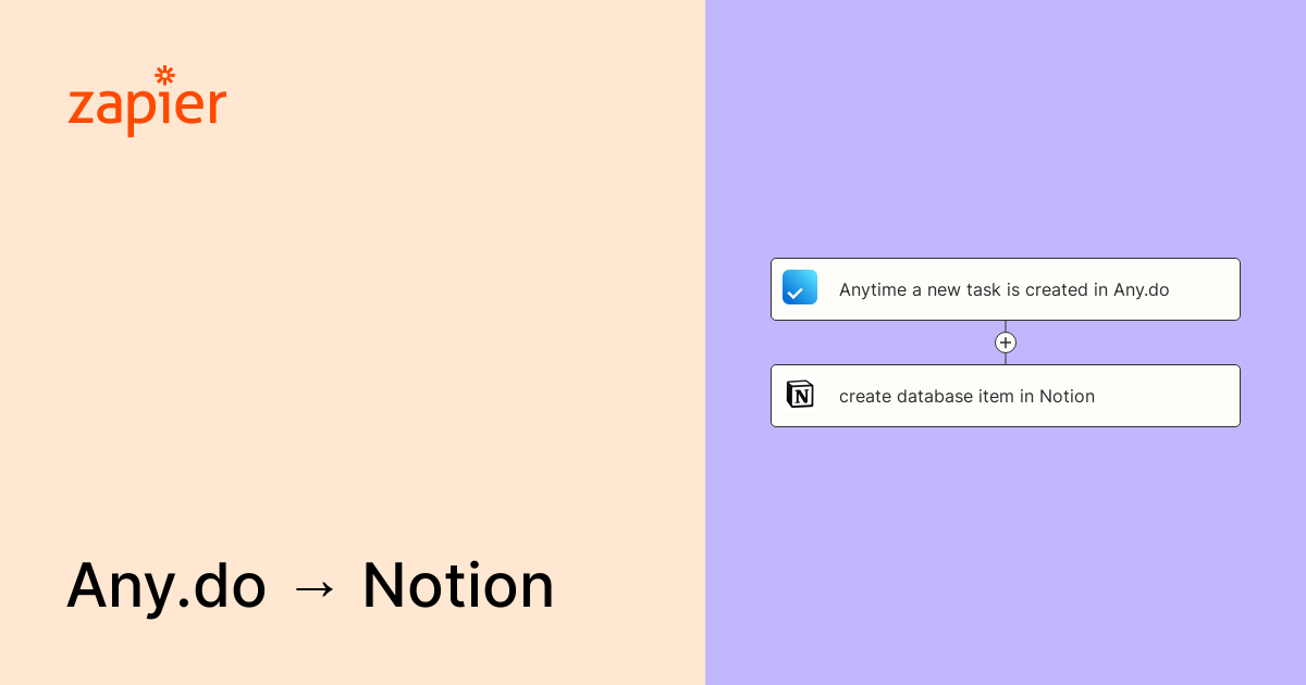 Anytime a new task is created in Any.do, create database item in Notion. | Zapier