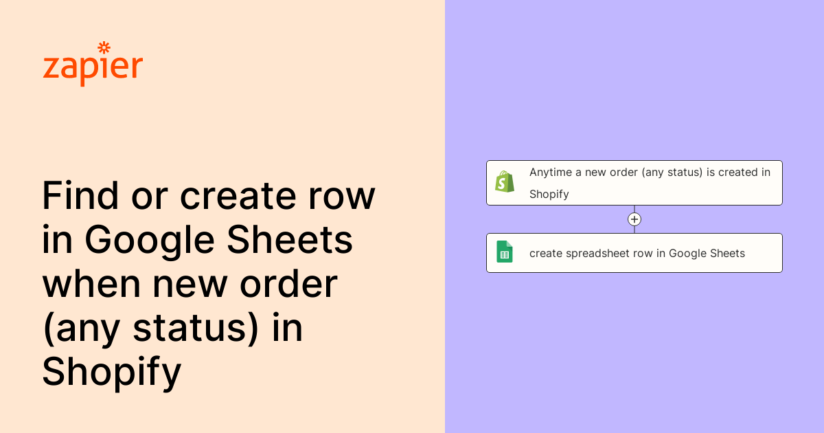 Anytime a new order (any status) is created in Shopify, create spreadsheet row in Google Sheets ...