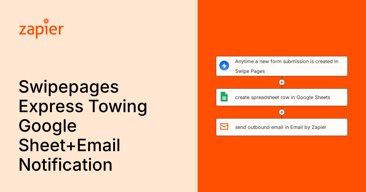 Anytime a new form submission is created in Swipe Pages, create spreadsheet row in Google Sheets ...