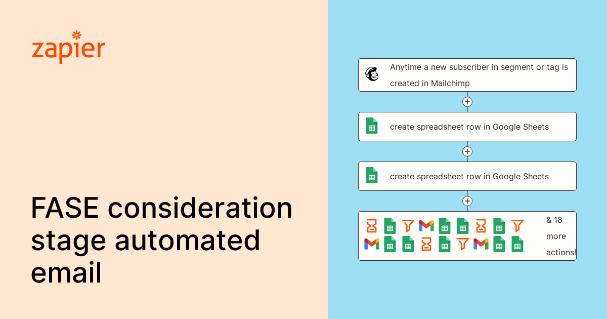 Get the users into an automated email journey to convert them into purchasing the course. | Zapier