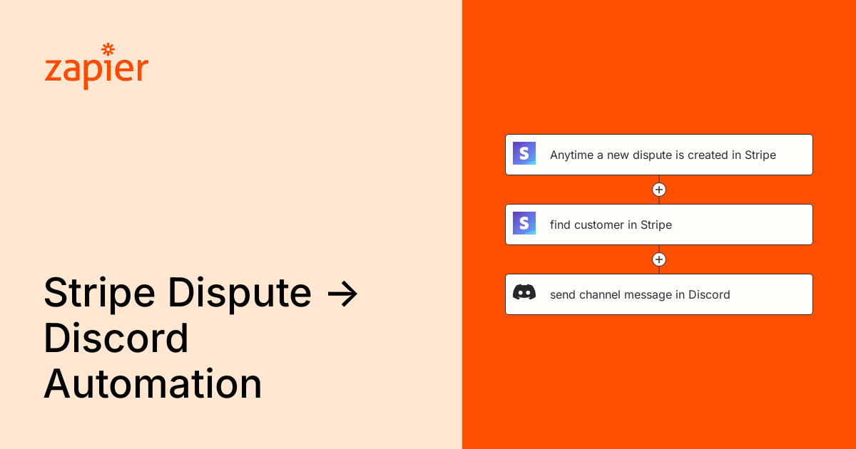 Anytime a new dispute is created in Stripe, find customer in Stripe and ...