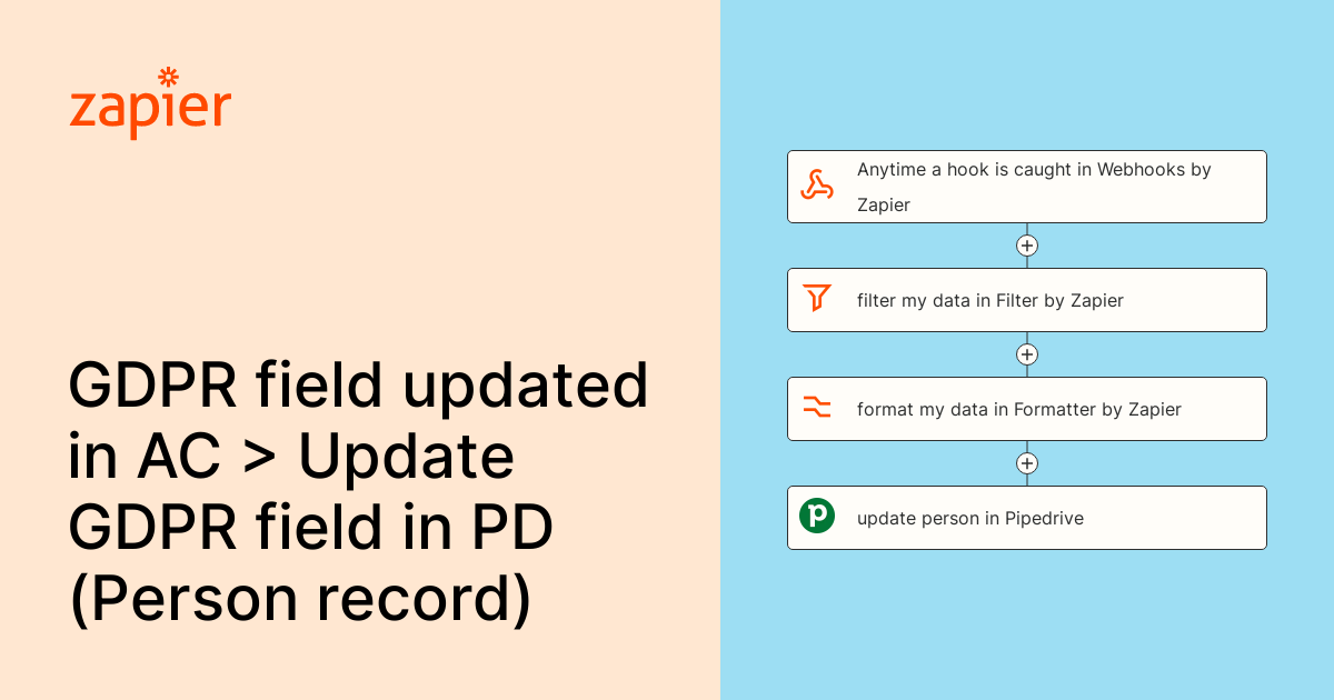 Anytime a hook is caught in Webhooks by Zapier, filter my data in Filter by Zapier, format my ...