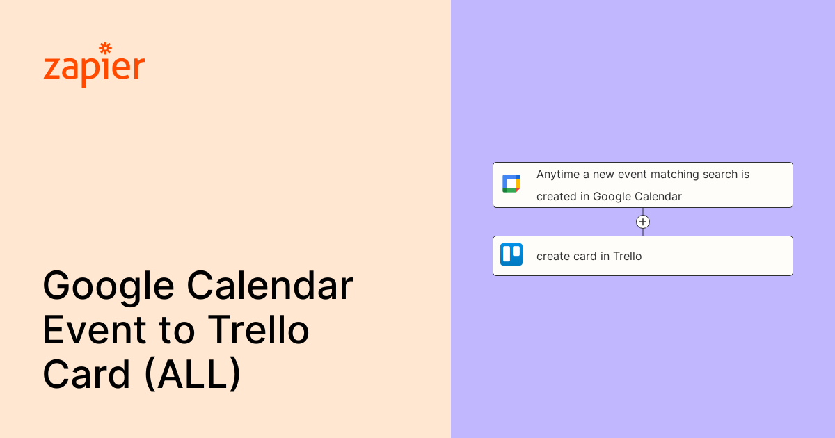 Anytime a new event matching search is created in Google Calendar, create card in Trello. | Zapier