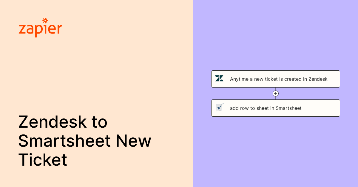 Anytime a new ticket is created in Zendesk, add row to sheet in ...