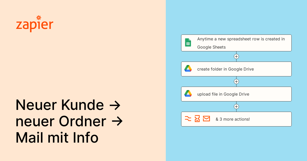 Anytime a new spreadsheet row is created in Google Sheets, create folder in Google Drive, upload ...