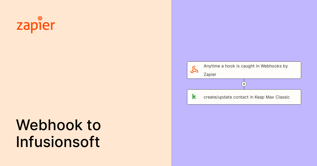 Anytime a hook is caught in Webhooks by Zapier, create/update contact in Keap Max Classic. | Zapier