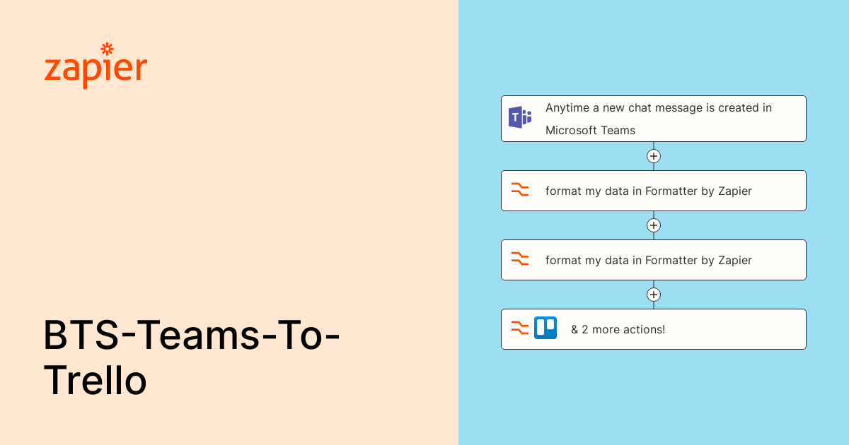 Anytime a new chat message is created in Microsoft Teams, format my ...