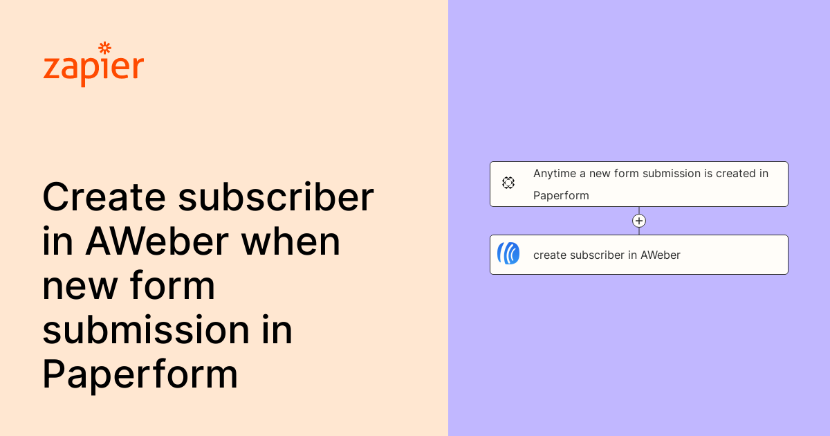 Anytime a new form submission is created in Paperform, create subscriber in AWeber. | Zapier