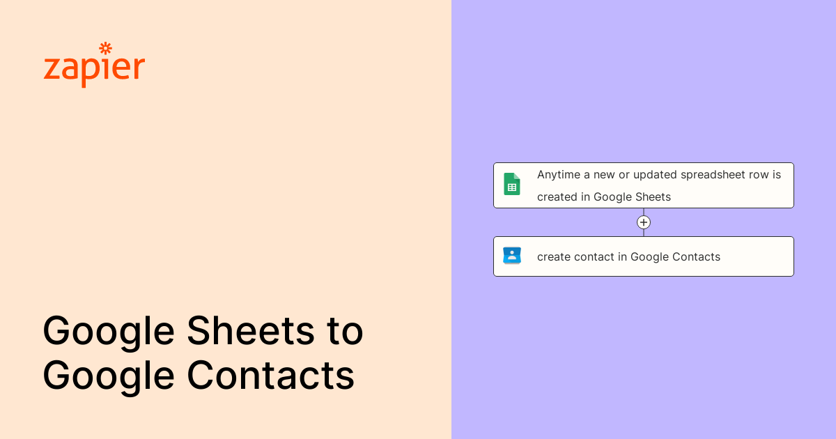 Anytime a new or updated spreadsheet row is created in Google Sheets, create contact in Google ...