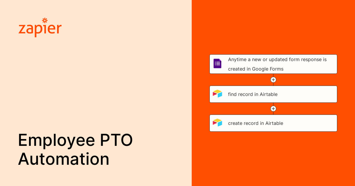 Anytime a new or updated form response is created in Google Forms, find record in Airtable and ...