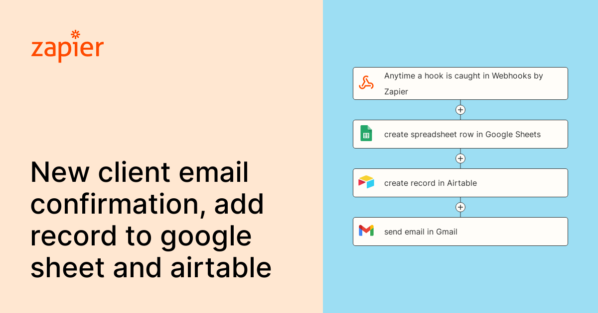 Anytime a hook is caught in Webhooks by Zapier, create spreadsheet row in Google Sheets, create ...