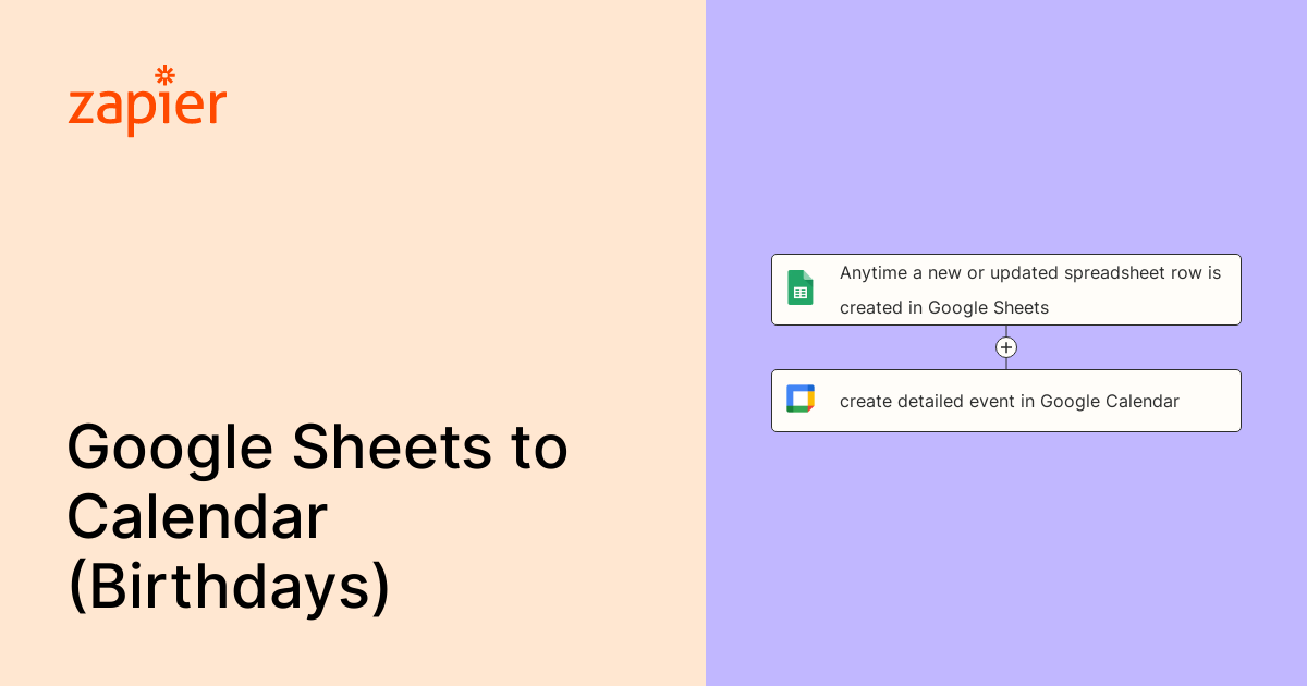 Anytime a new or updated spreadsheet row is created in Google Sheets, create detailed event in ...